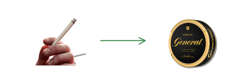 1 in 5 Footballers Use Snus, Says Study