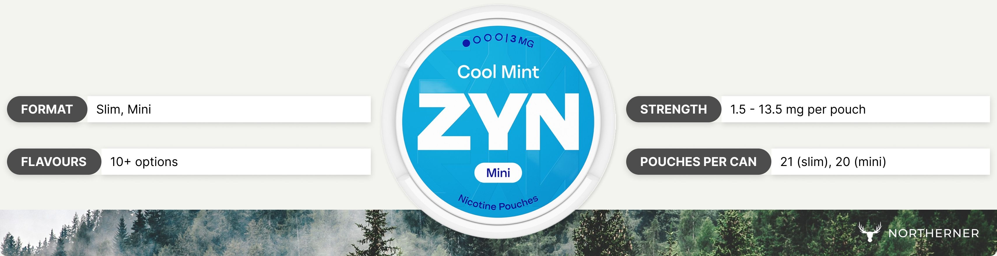 Buy ZYN Nicotine Pouches | 3 for £10 | Next Day Delivery